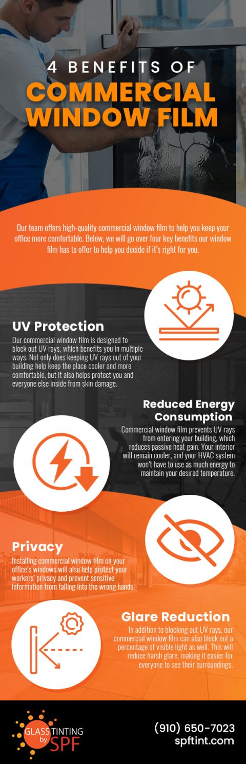 4 Benefits of Commercial Window Film [infographic] | Glass Tinting by SPF